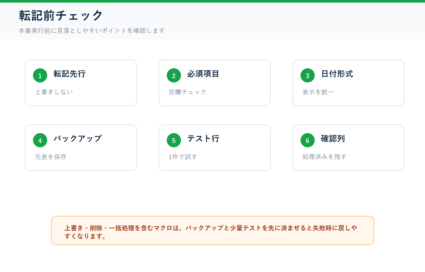 【Excel VBA】セルの値を別シートへ転記する方法｜指定セル・最終行に対応 - コピペで始めるVBA
